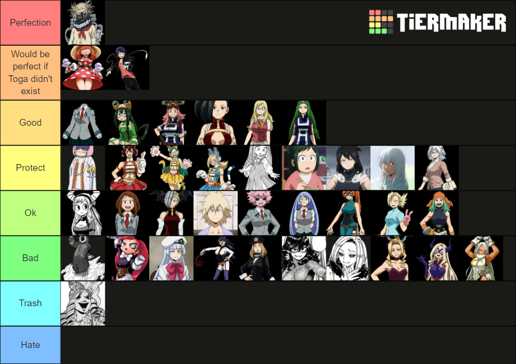 Mha Best girls list Tier List (Community Rankings) - TierMaker