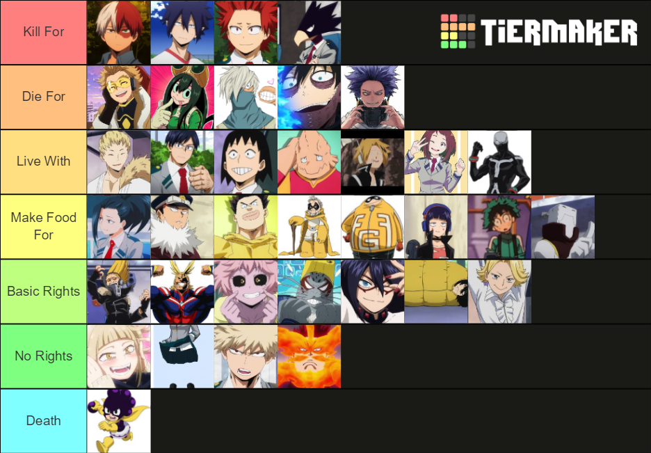 MHA Characters Tier List (Community Rankings) - TierMaker