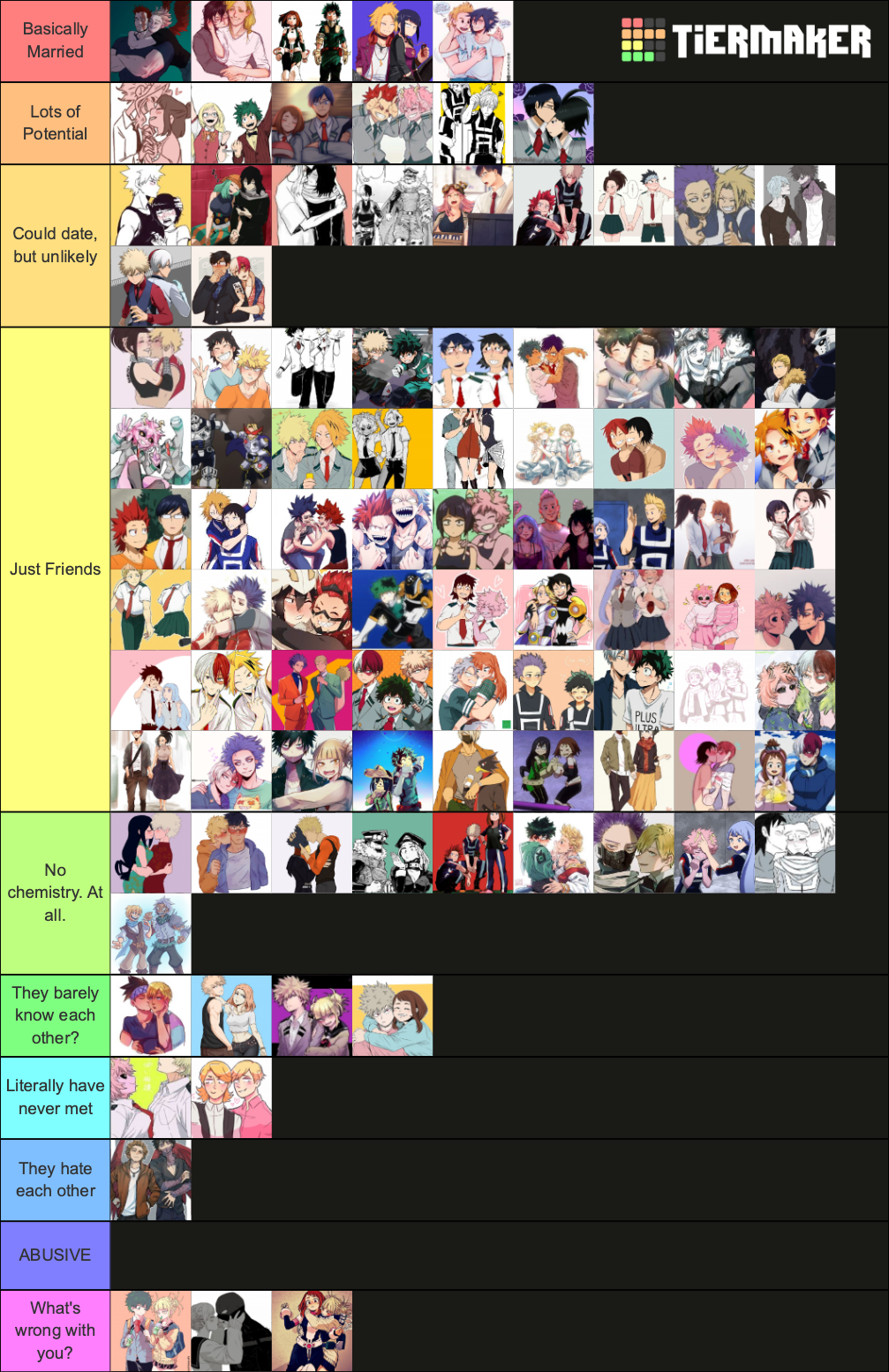 MHA Realistic Ship Tier Tier List (Community Rankings) - TierMaker MHA Realistic Ship Tier Tier List (Community Rankings) - TierMaker