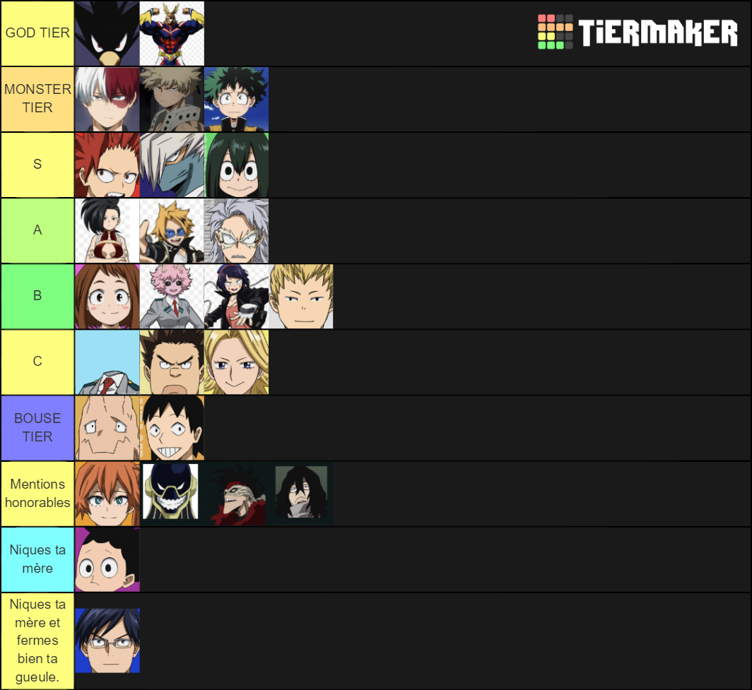 Mha Tier List (Community Rankings) - TierMaker Mha Tier List (Community Rankings) - TierMaker