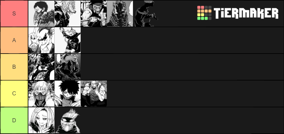 MHA Villains Tier List (Community Rankings) - TierMaker
