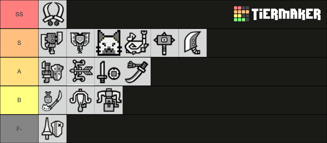 MHGU Weapons Tier List (Community Rankings) - TierMaker