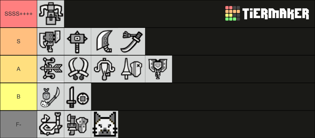 MHGU Weapons Tier List (Community Rankings) - TierMaker