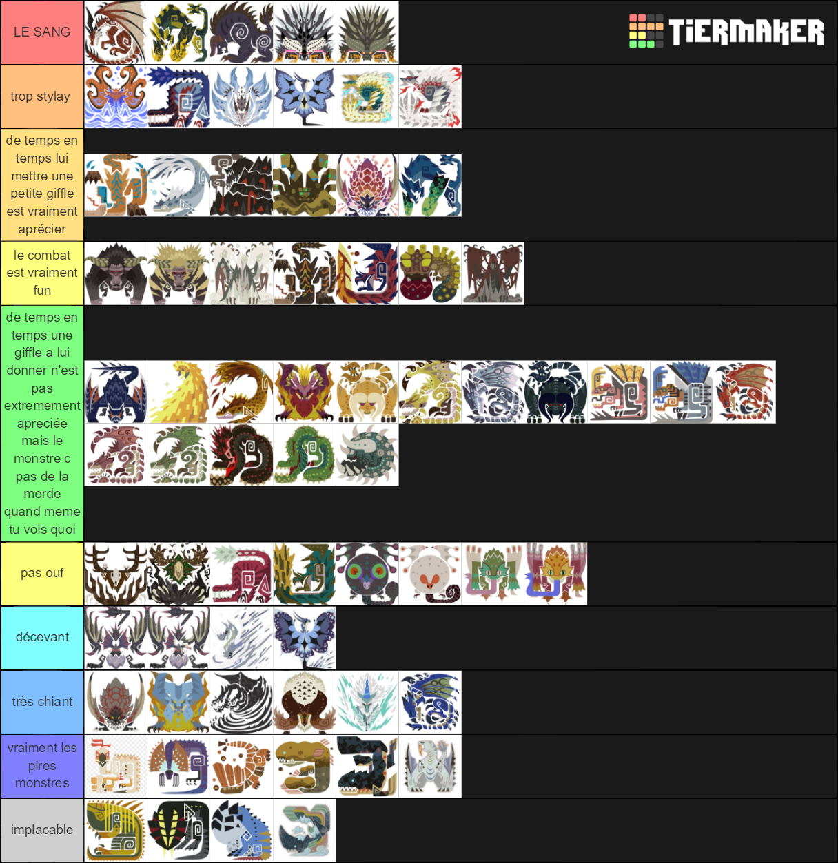 mhw Tier List (Community Rankings) - TierMaker