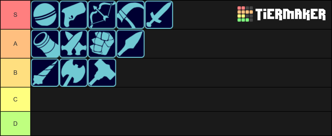 Brawlhalla Weapon Icons Tier List (Community Rankings) - TierMaker