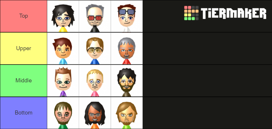 Michelle M's Wii Fit U CPU Miis Tier List (Community Rankings) - TierMaker