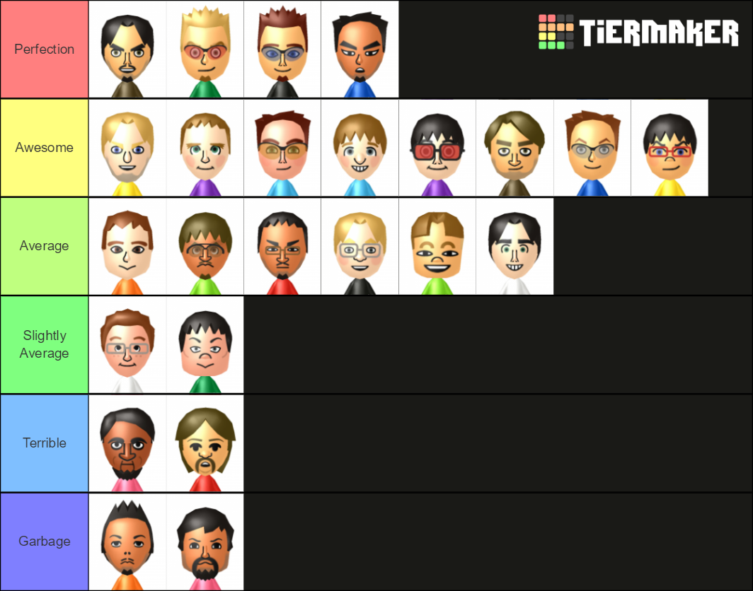 Michelle M's Wii Play Motion CPU Miis Tier List (Community Rankings ...