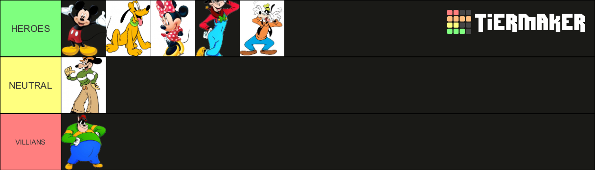 Mickey Mouse & Friends Characters Tier List (Community Rankings ...