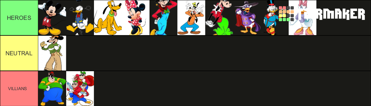 Mickey Mouse & Friends Characters Tier List (Community Rankings ...