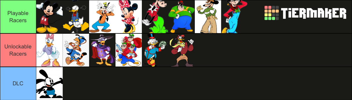 Mickey Mouse & Friends Characters Tier List (Community Rankings ...