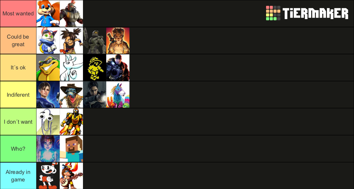 Microsoft Characters in Super Smash Bros. Tier List (Community Rankings ...