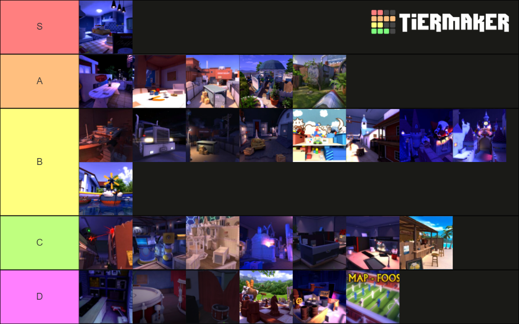 MicroVolts maps Tier List (Community Rankings) - TierMaker