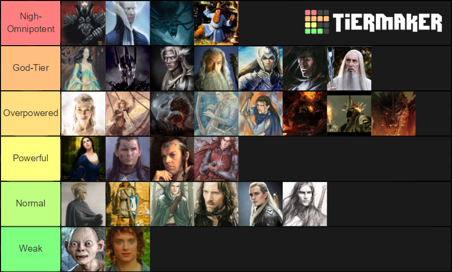 Middle Earth Characters Tier List (Community Rankings) - TierMaker