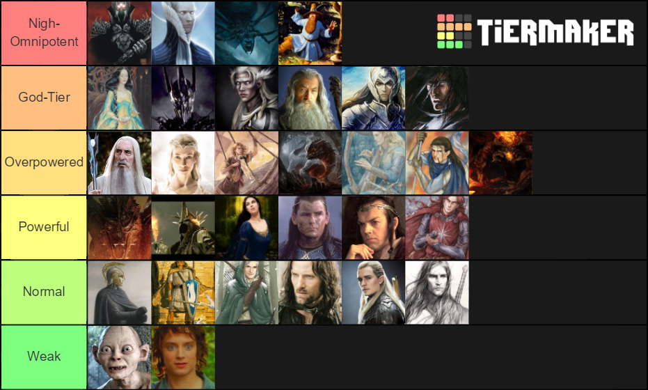 Middle Earth Characters Tier List (Community Rankings) - TierMaker