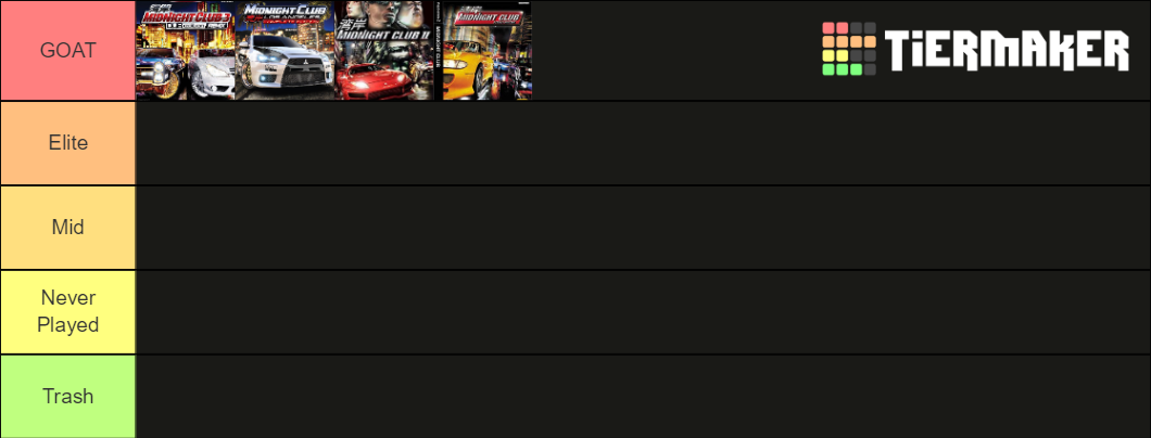 Midnight Club Edition Tier List Community Rankings TierMaker midnight-club-edition-tier-list-community-rankings-tiermaker