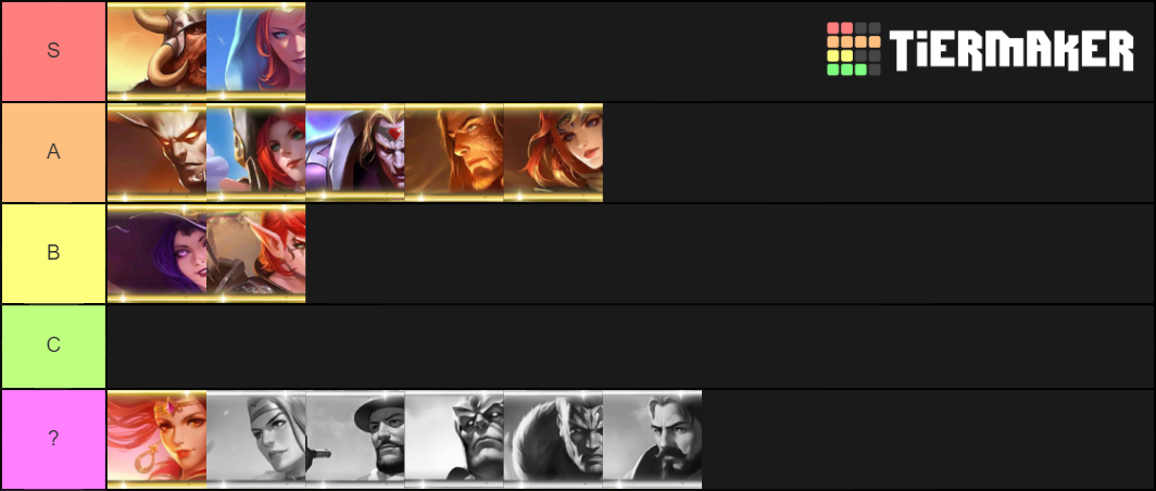 Might and Magic : Era of Chaos Tier List (Community Rankings) - TierMaker