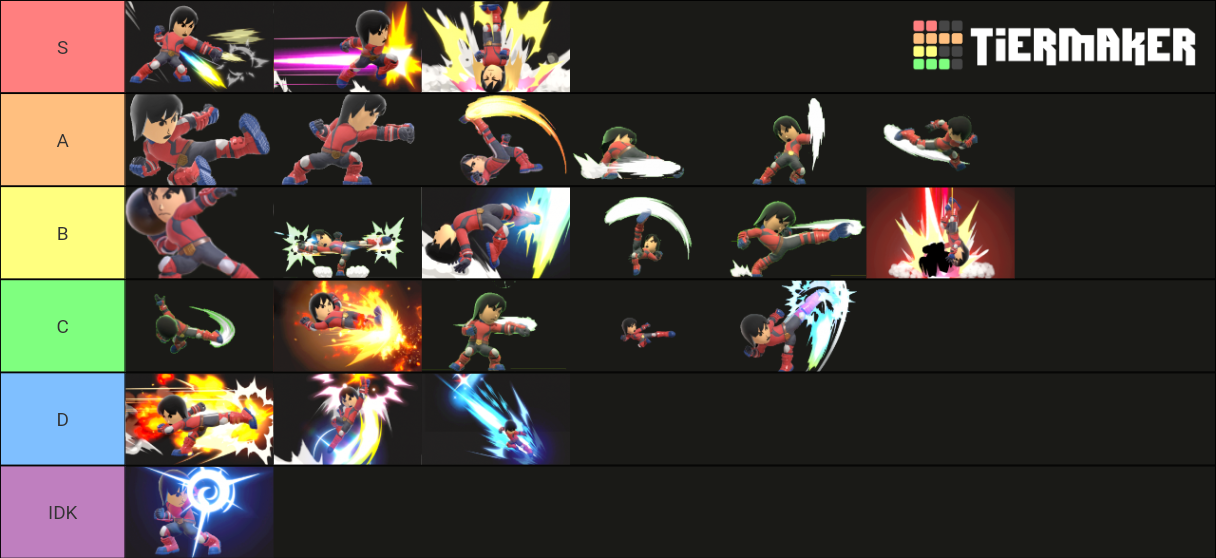 Mii Brawler Full Moveset Tier List (Community Rankings) - TierMaker