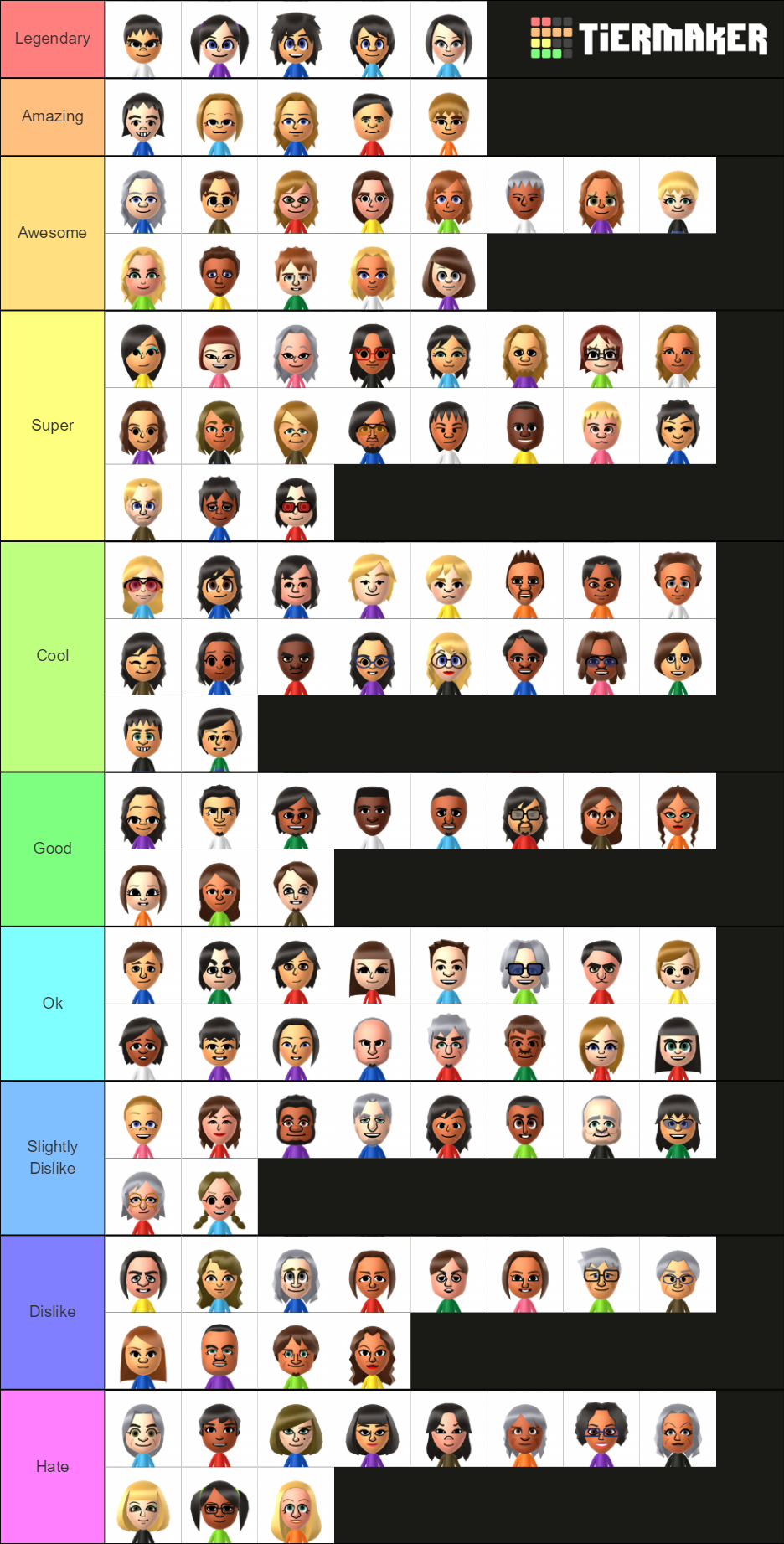 Mii Olympics CPU Miis (Fanmade Custom CPU Miis by JD Dezzy) Tier List ...