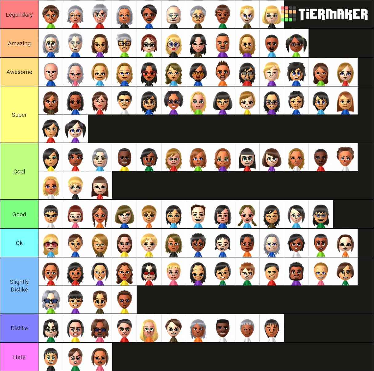 Mii Olympics CPU Miis (Fanmade Custom CPU Miis by JD Dezzy) Tier List ...