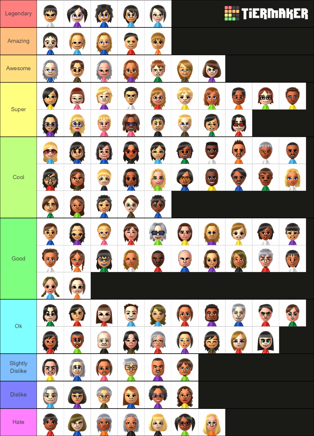 Mii Olympics CPU Miis (Fanmade Custom CPU Miis by JD Dezzy) Tier List ...