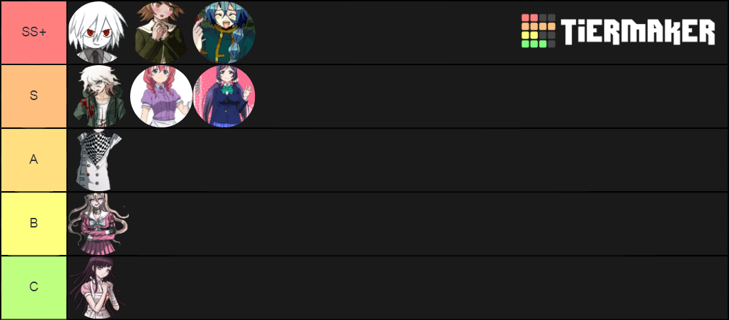 Miko's Harem Tier-List Tier List (Community Rankings) - TierMaker