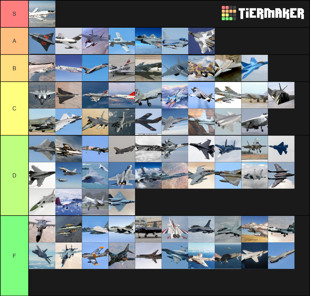 Military Aircraft Tier List (Community Rankings) - TierMaker