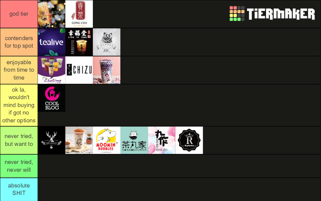 milk tea/boba Tier List (Community Rankings) - TierMaker