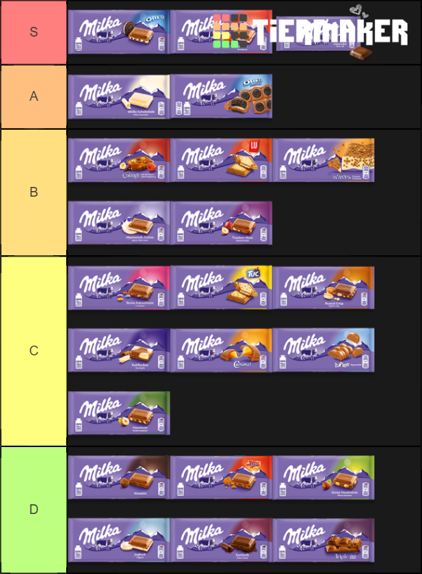 Milka Sorten Tier List (Community Rankings) - TierMaker