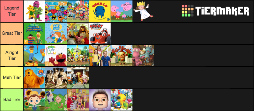 Milkshake! Shows Tier List (Community Rankings) - TierMaker