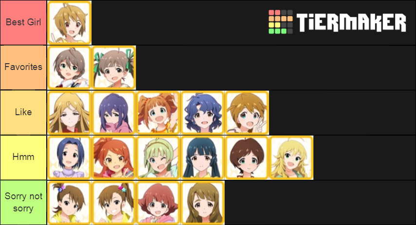 Million Live Best Girl Ranking (Angel) Tier List (Community Rankings ...