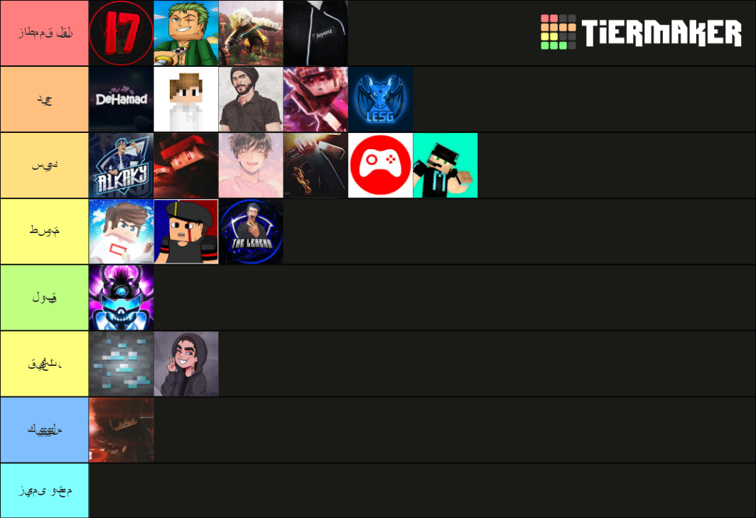 Minecraft اليتيوبرز العرب GG Tier List (Community Rankings) - TierMaker