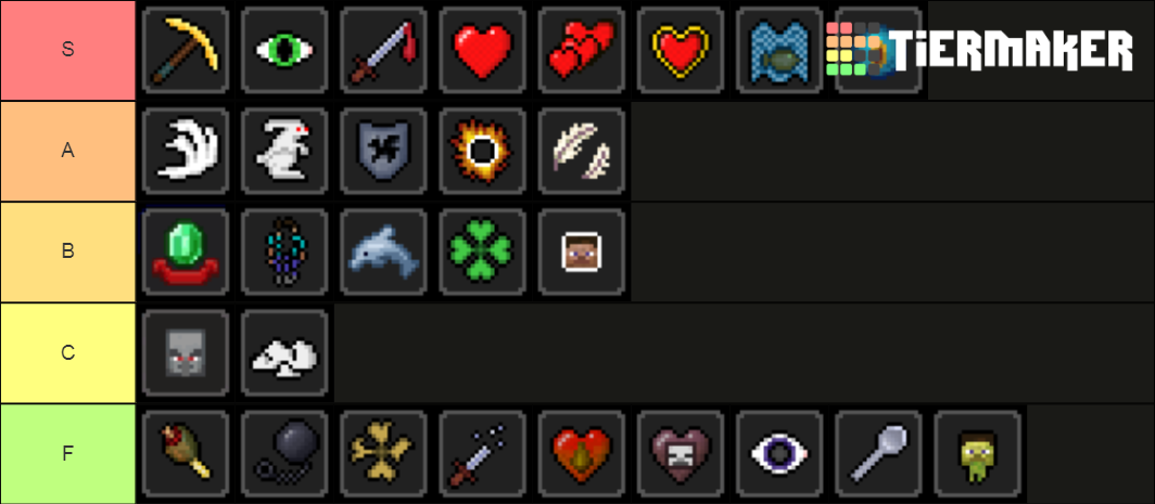 Minecraft - Potion Effects Tier List (Community Rankings) - TierMaker