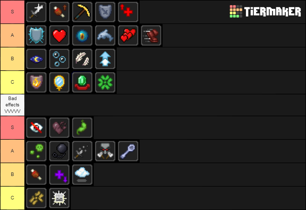 Minecraft 1.14 Status effects Tier List (Community Rankings) - TierMaker