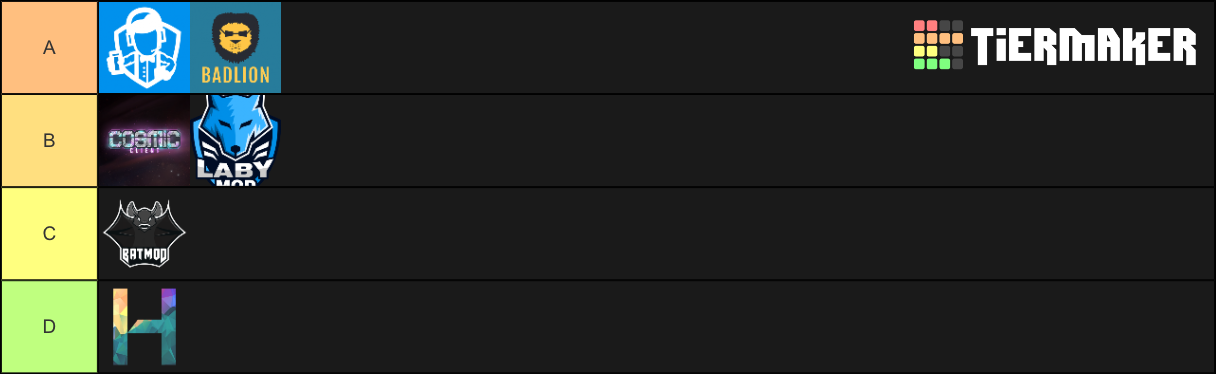 Minecraft 1.8 PvP Tier List (Community Rankings) - TierMaker