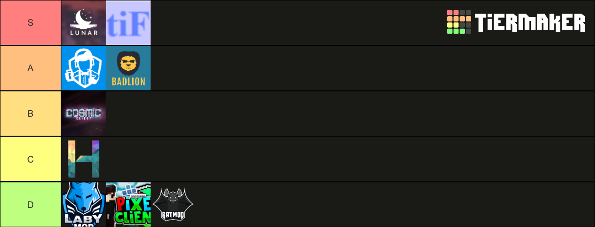Minecraft 1.8 PvP Tier List (Community Rankings) - TierMaker