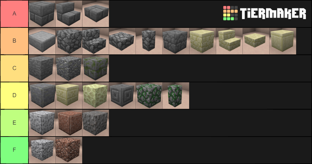 Minecraft 1.8.9 Stone Blocks Tier List (Community Rankings) - TierMaker