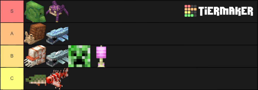 Minecraft Abnormals Mob Tier List (Community Rankings) - TierMaker