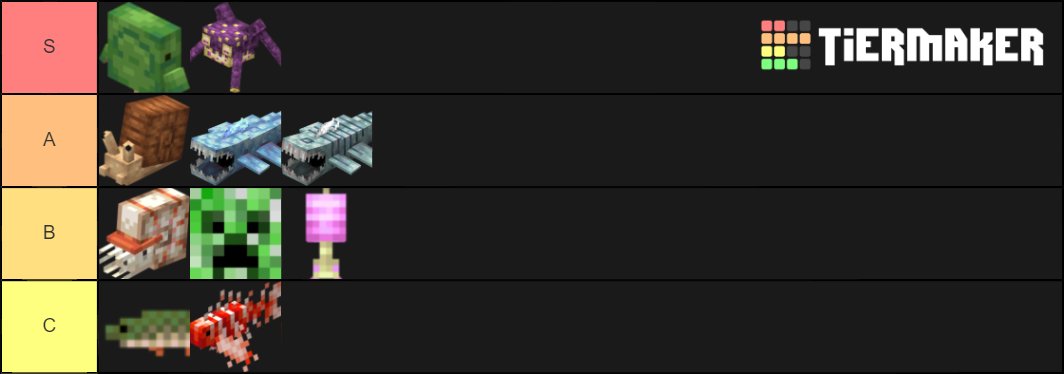Minecraft Abnormals Mob Tier List (Community Rankings) - TierMaker