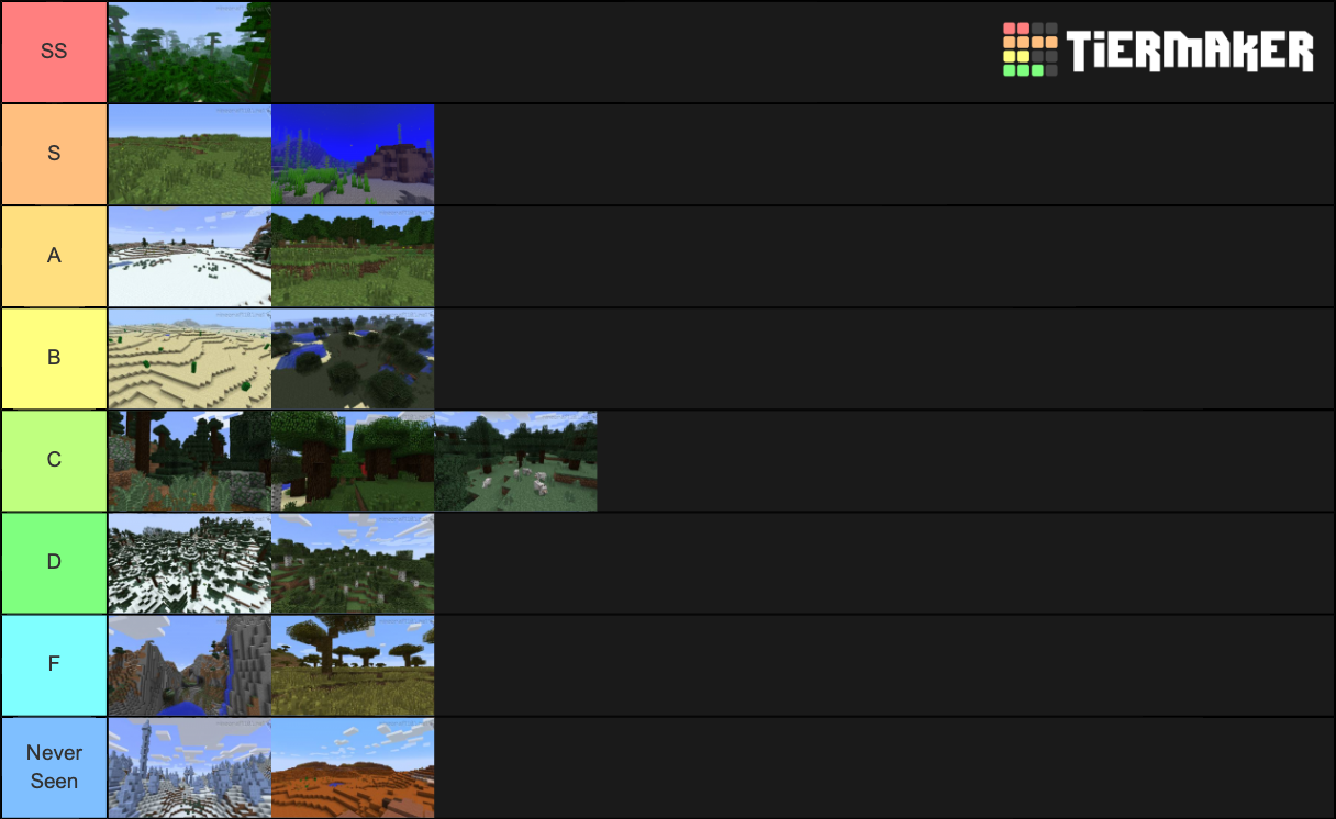 Minecraft Biomes Tier List (Community Rankings) - TierMaker