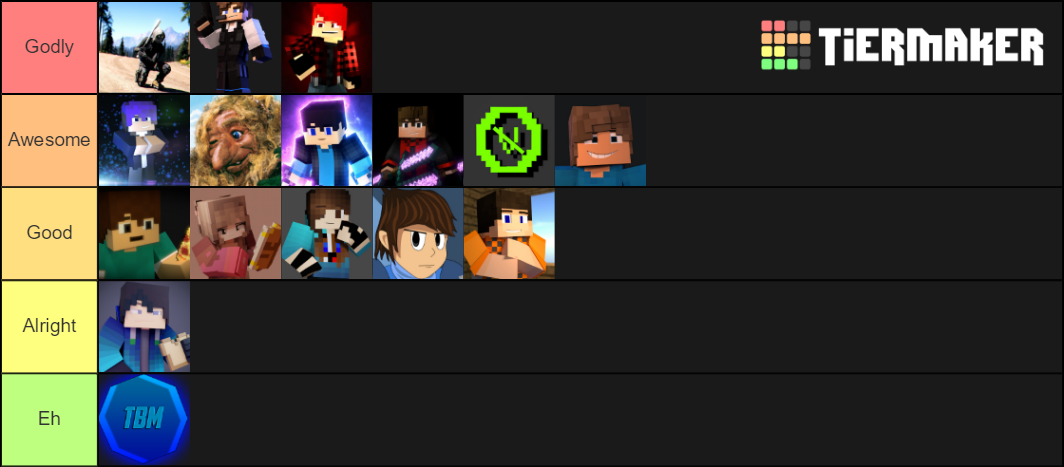 Minecraft Black Plasma Community Animator Tier List (Community Rankings ...