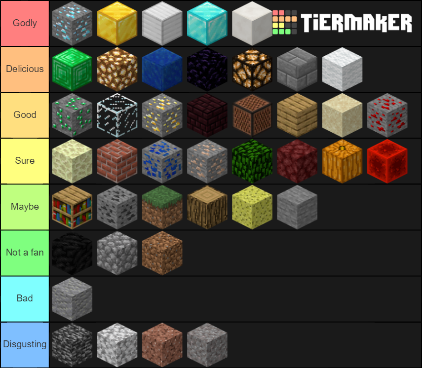 Minecraft Block Tier List (Community Rankings) - TierMaker
