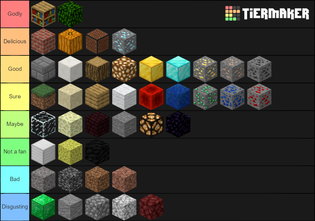 Minecraft Block Tier List (Community Rankings) - TierMaker