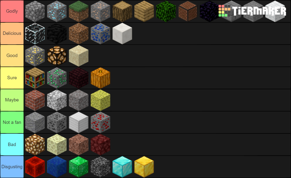 Minecraft Block Tier List (Community Rankings) - TierMaker