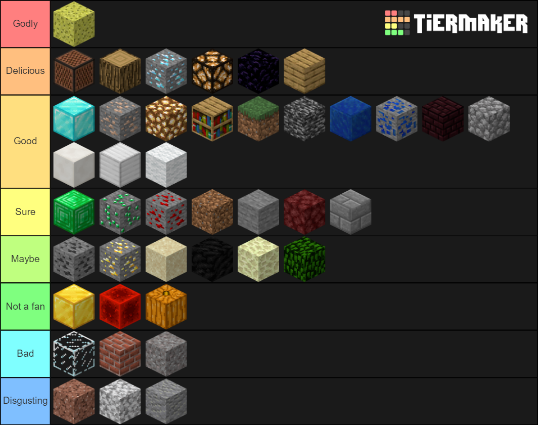 Minecraft Block Tier List (Community Rankings) - TierMaker