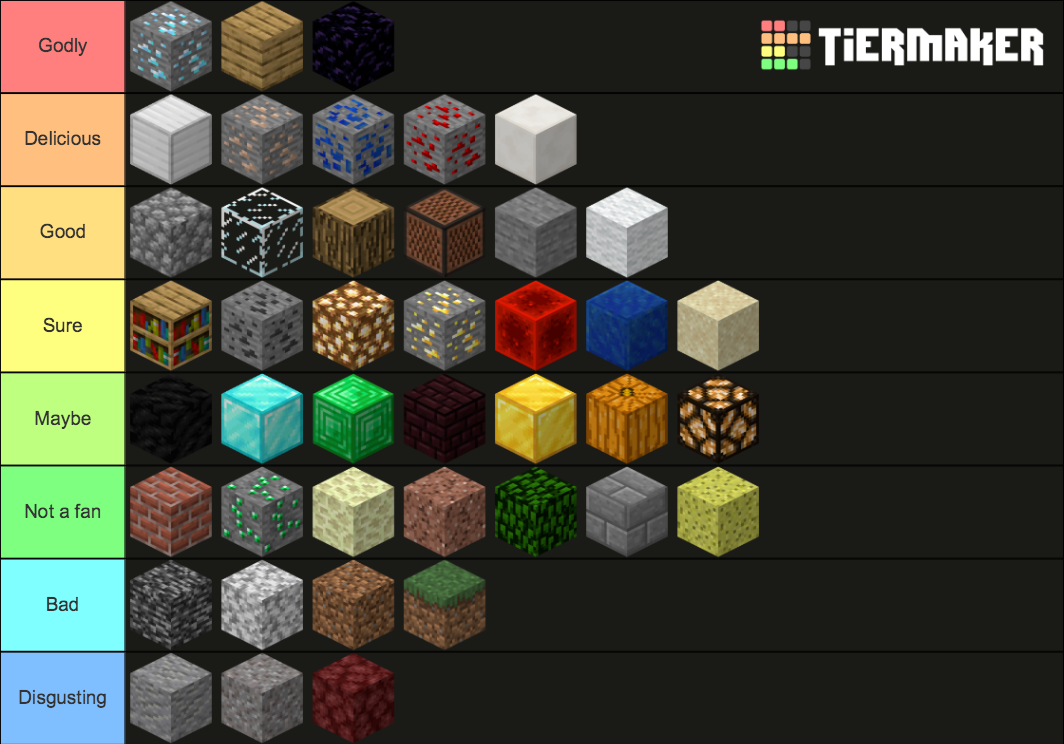 Minecraft Block Tier List (Community Rankings) - TierMaker