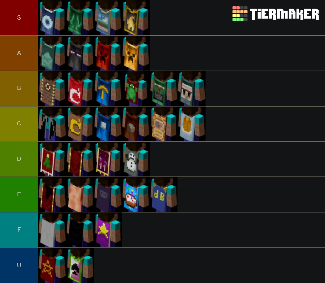 Minecraft Capes Tier List (Community Rankings) - TierMaker