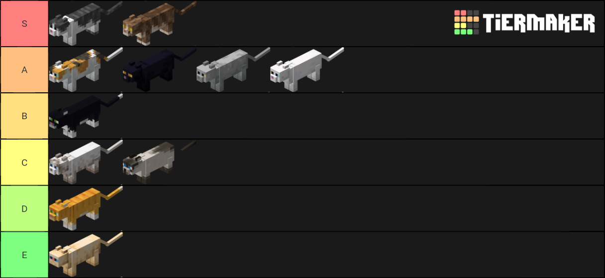 Minecraft Cat Species Tier List (Community Rankings) - TierMaker