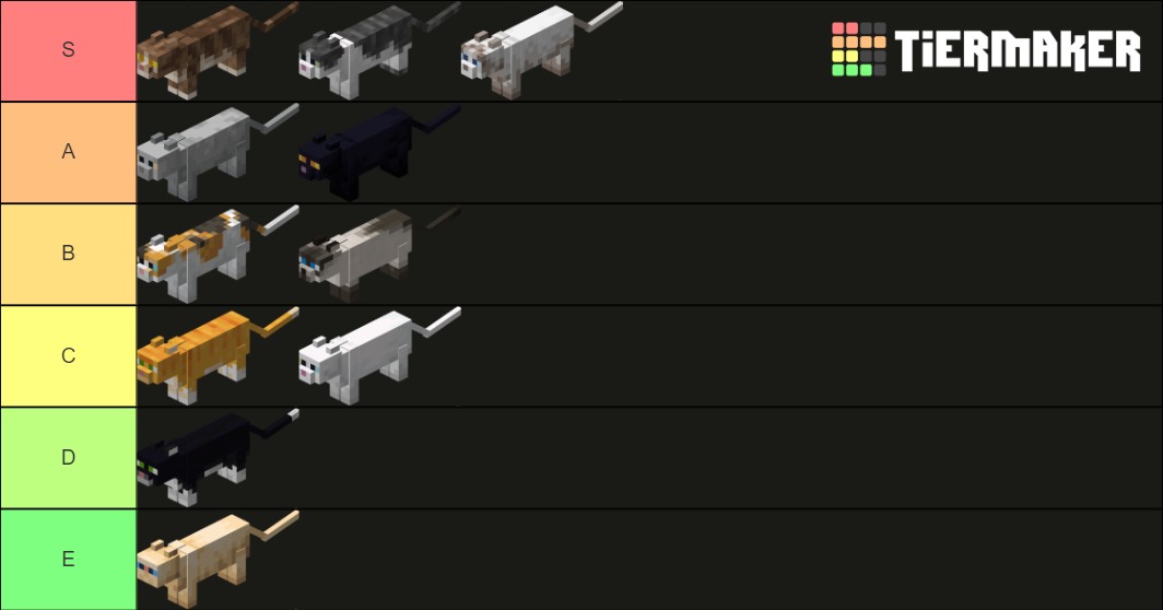 Minecraft Cat Species Tier List (Community Rankings) - TierMaker