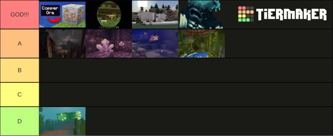 Minecraft Caves And Cliffs Update Tier List (Community Rankings ...