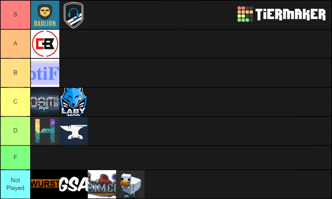 Minecraft Clients Tier List (Community Rankings) - TierMaker